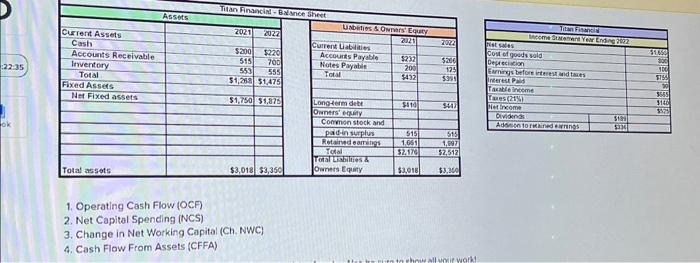 Solved 1. Operating Cash Flow (OCF) 2. Net Capital Spending | Chegg.com