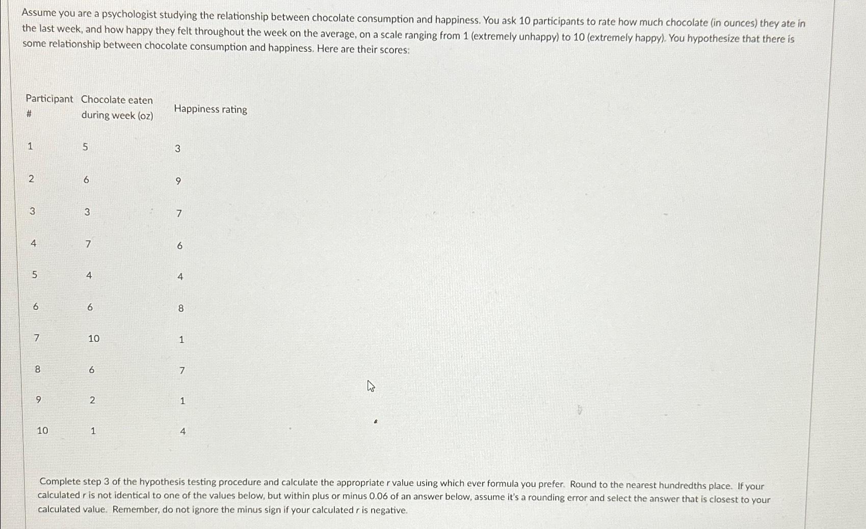 Assume you are a psychologist studying the | Chegg.com