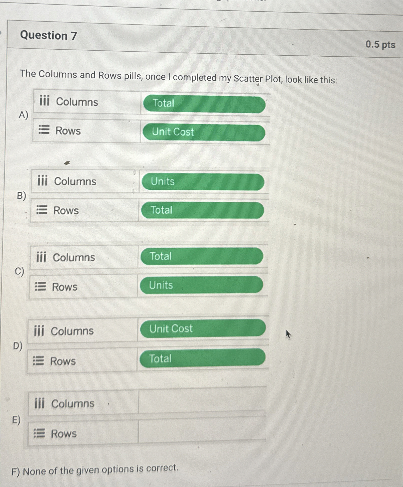Solved Question 70.5 ﻿ptsThe Columns and Rows pills, once I | Chegg.com