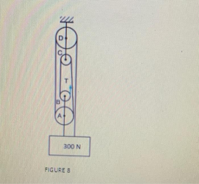 Solved Determine tension T for the pulley system shown in | Chegg.com