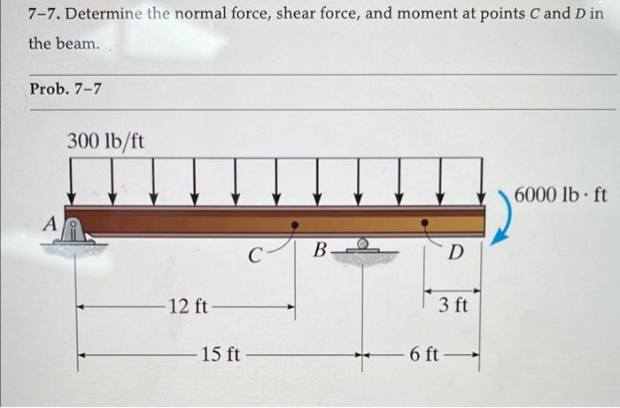 Solved 7-7. Determine the normal force, shear force, and | Chegg.com