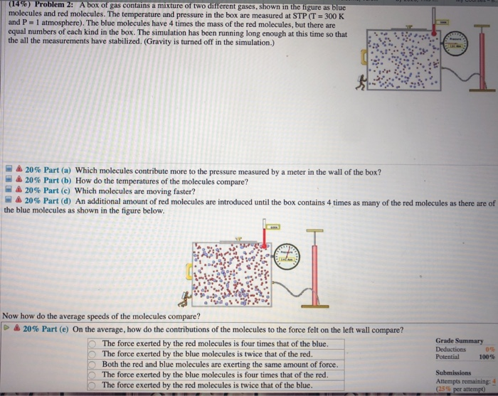 Solved: (14%) Problem 2: A Box Of Gas Contains A Mixture O... | Chegg.com