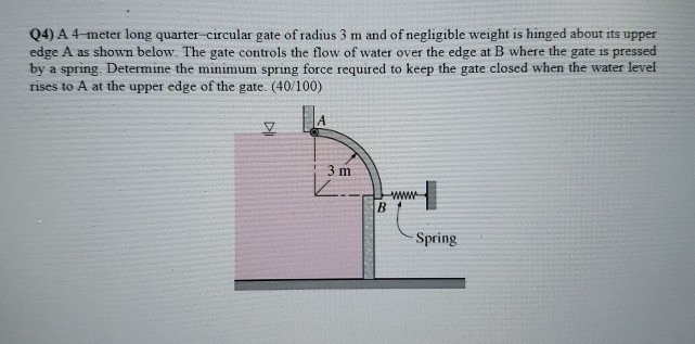 Solved (4) A 4-meter long quarter-circular gate of radius 3 | Chegg.com