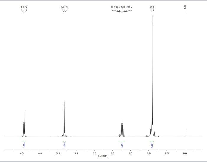 Solved Chemical fomula is C4H10O. Using the H NMR spectrum | Chegg.com