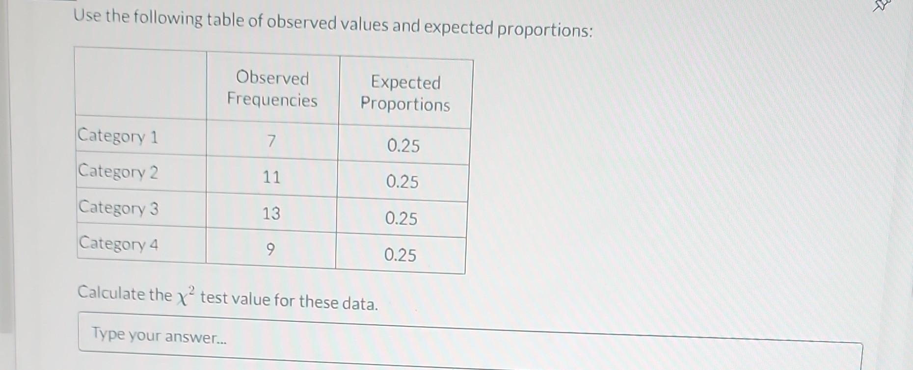 Solved Use the following table of observed values and | Chegg.com