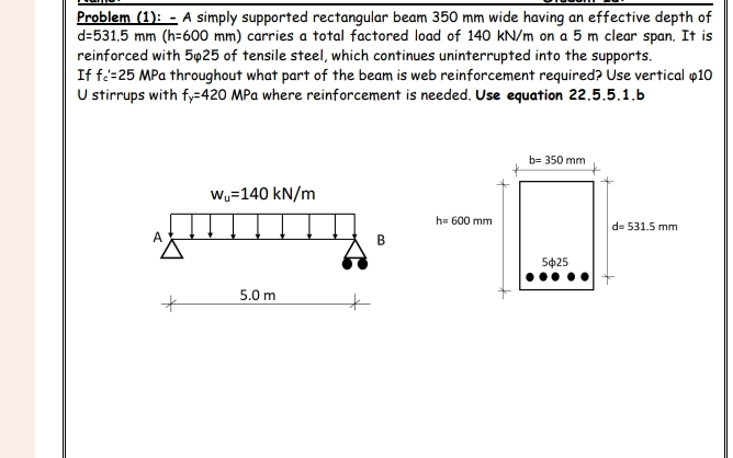 Solved Problem (1): - ﻿A simply supported rectangular beam | Chegg.com