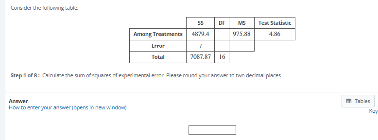 Solved Consider the following table:Step 1 ﻿of 8 ﻿: | Chegg.com