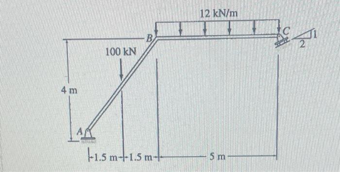 Solved draw the axial load, shear and bending moment | Chegg.com