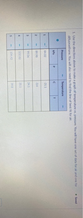 Solved 6. Turn your slope into a "for every statement about | Chegg.com