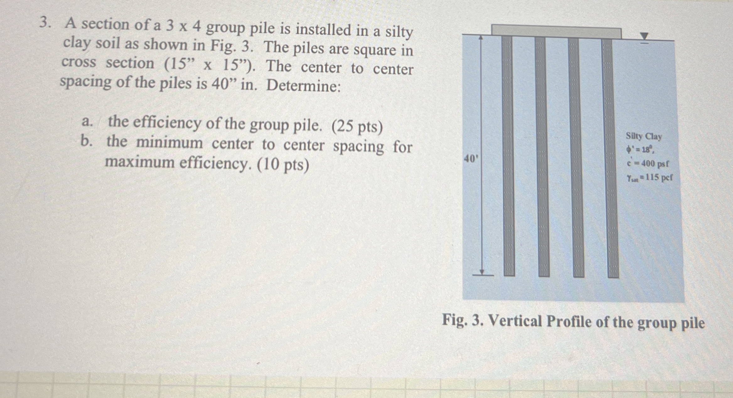 Solved A section of a 3×4 ﻿group pile is installed in a | Chegg.com