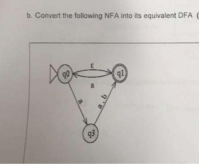 Solved b. Convert the following NFA into its equivalent DFA | Chegg.com