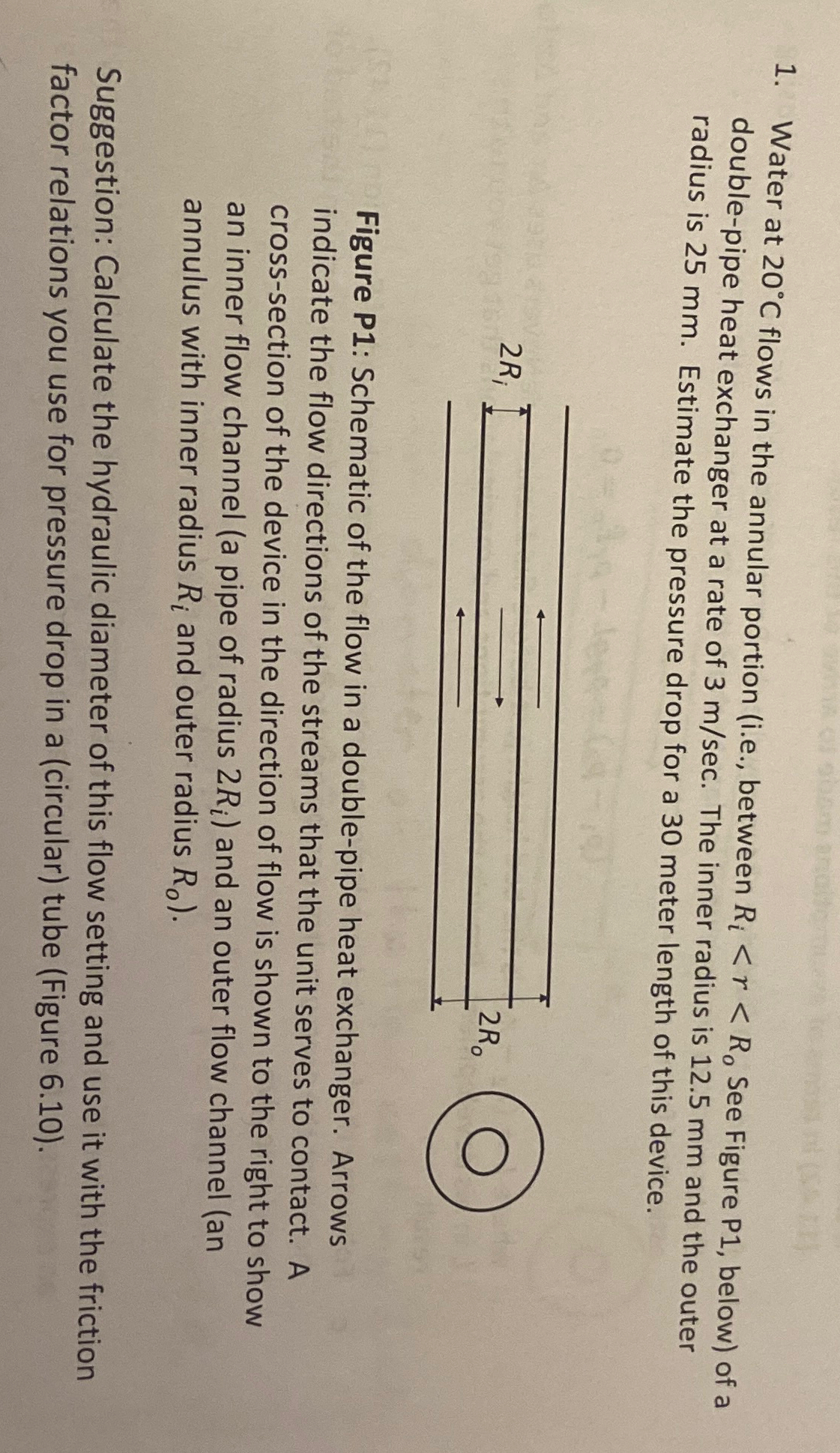 Solved Water at 20°C ﻿flows in the annular portion (i.e., | Chegg.com