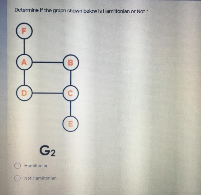 Solved Determine if the graph shown below is Hamiltonian or | Chegg.com