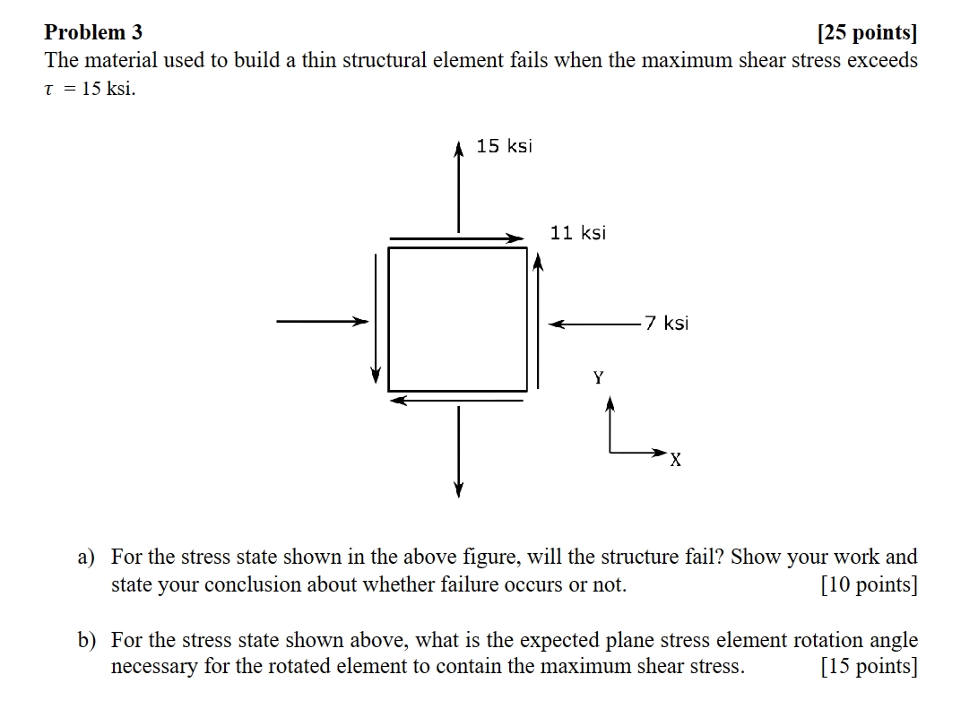 Solved Problem 3[25 ﻿points]The material used to build a | Chegg.com