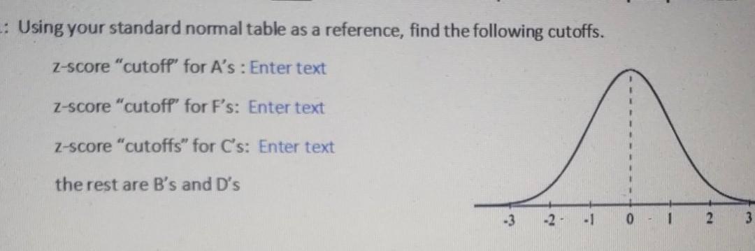 : Using your standard normal table as a reference, | Chegg.com
