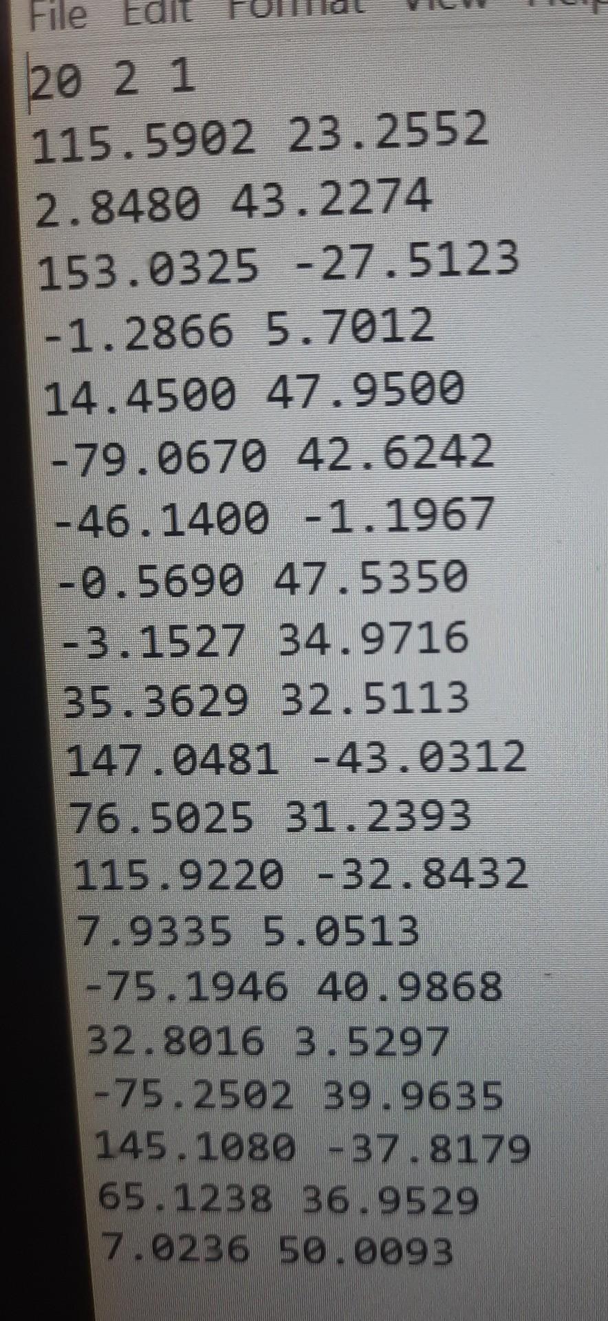 Here is my input file . I wrote AGNES algorithm from | Chegg.com