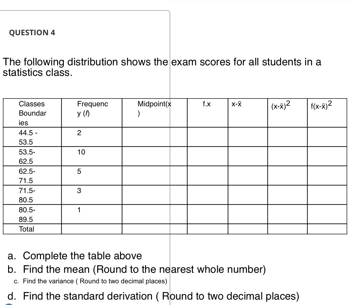 Solved QUESTION 4The following distribution shows the exam | Chegg.com
