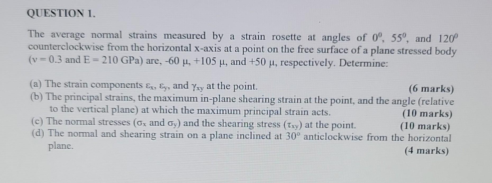 Solved The average normal strains measured by a strain | Chegg.com