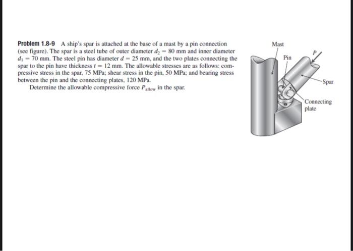 Solved Mast Pin Problem 1.8-9 A ship's spar is attached at | Chegg.com