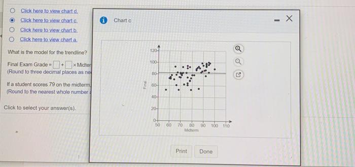 Solved Using the accompanying Student Grades data, construct | Chegg.com