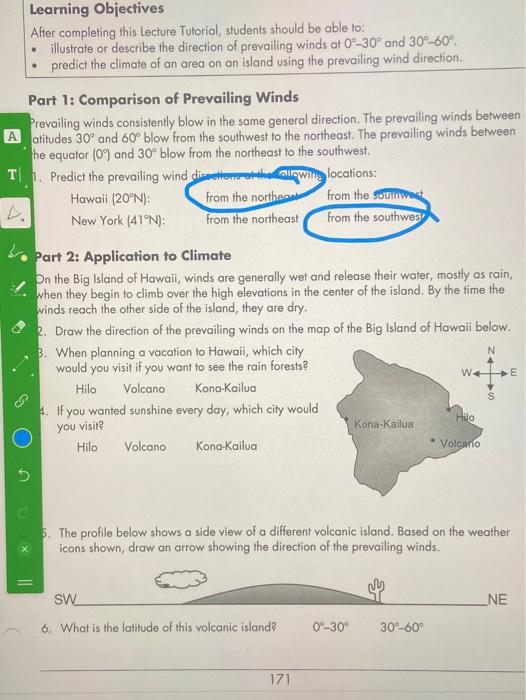 Solved Learning Objectives After completing this lecture | Chegg.com