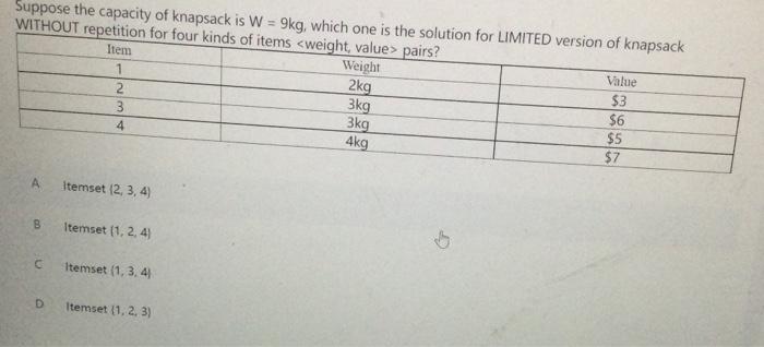 Solved Suppose the capacity of knapsack is W = 9kg, which | Chegg.com Solved Suppose the capacity of knapsack is W = 9kg, which | Chegg.com