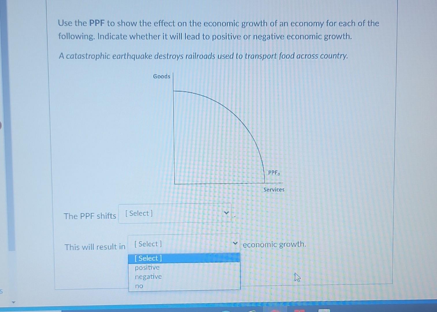 Solved Use the PPF to show the effect on the economic growth | Chegg.com