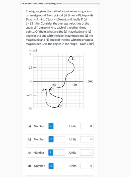 Solved The figure gives the path of a squirrel moving about | Chegg.com