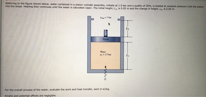 Solved Referring to the figure shown below, water contained | Chegg.com