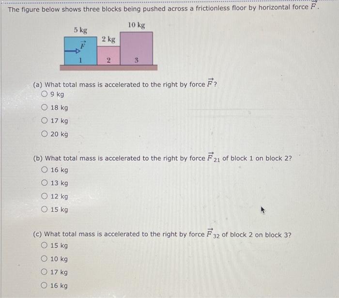 Solved The figure below shows three blocks being pushed | Chegg.com