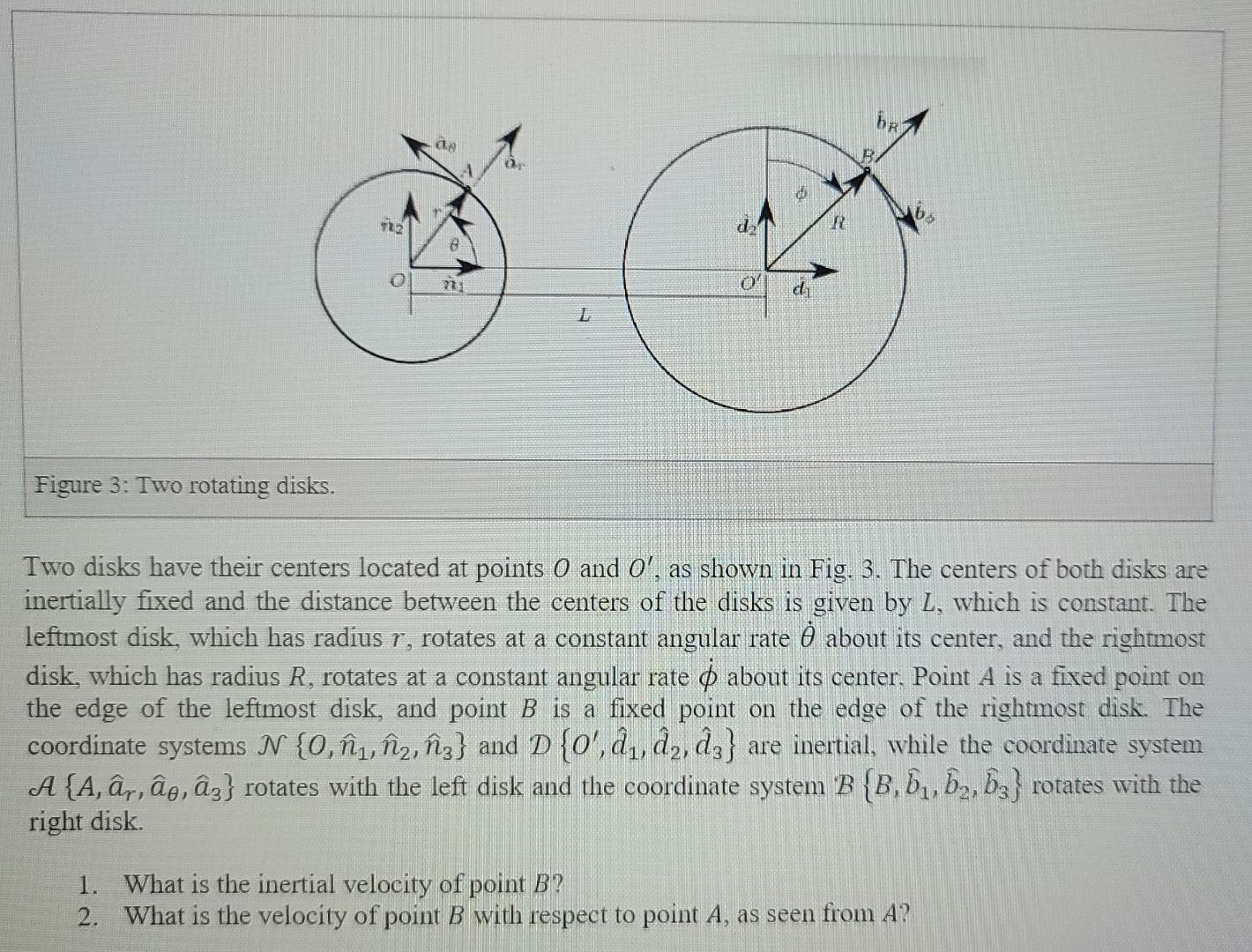 Solved a 972 d R 21 OP L Figure 3: Two rotating disks. Two | Chegg.com
