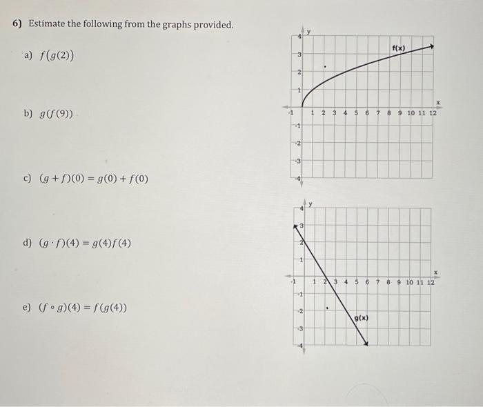 Solved 6) Estimate the following from the graphs provided. | Chegg.com