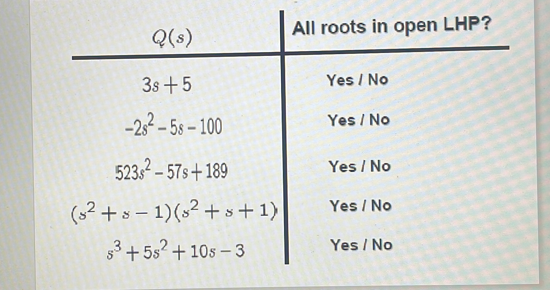 Solved Solve using Routh-Hurwitz stability criterion | Chegg.com Solved Solve using Routh-Hurwitz stability criterion | Chegg.com