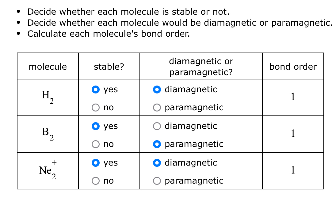 Solved Decide whether each molecule is stable or not.Decide | Chegg.com
