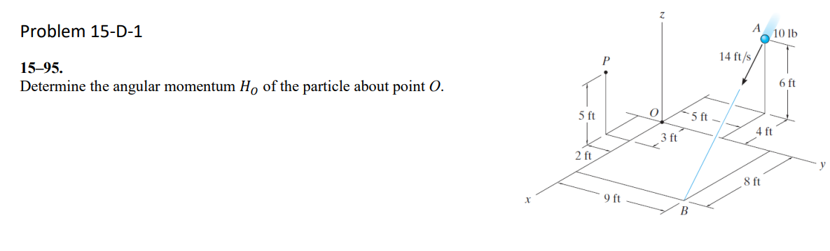 Problem 15-D-115-95.Determine the angular momentum | Chegg.com