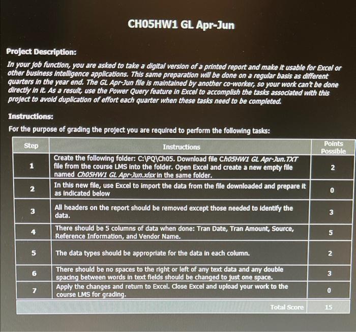 Solved How do I do the steps above in the Power Query Editor | Chegg.com