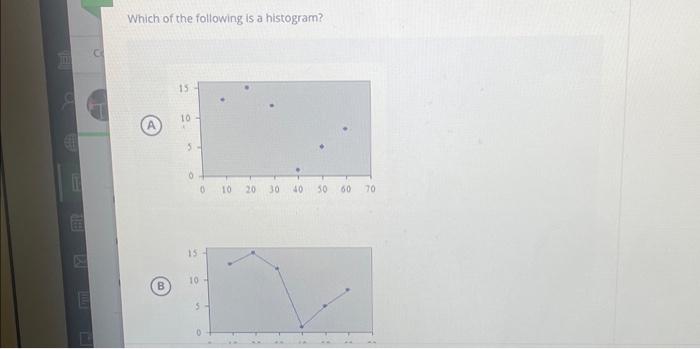 Solved NEW a SARE 1 E Co A Which of the following is a | Chegg.com