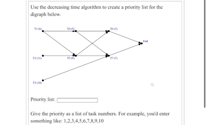 Solved Use the decreasing time algorithm to create a | Chegg.com