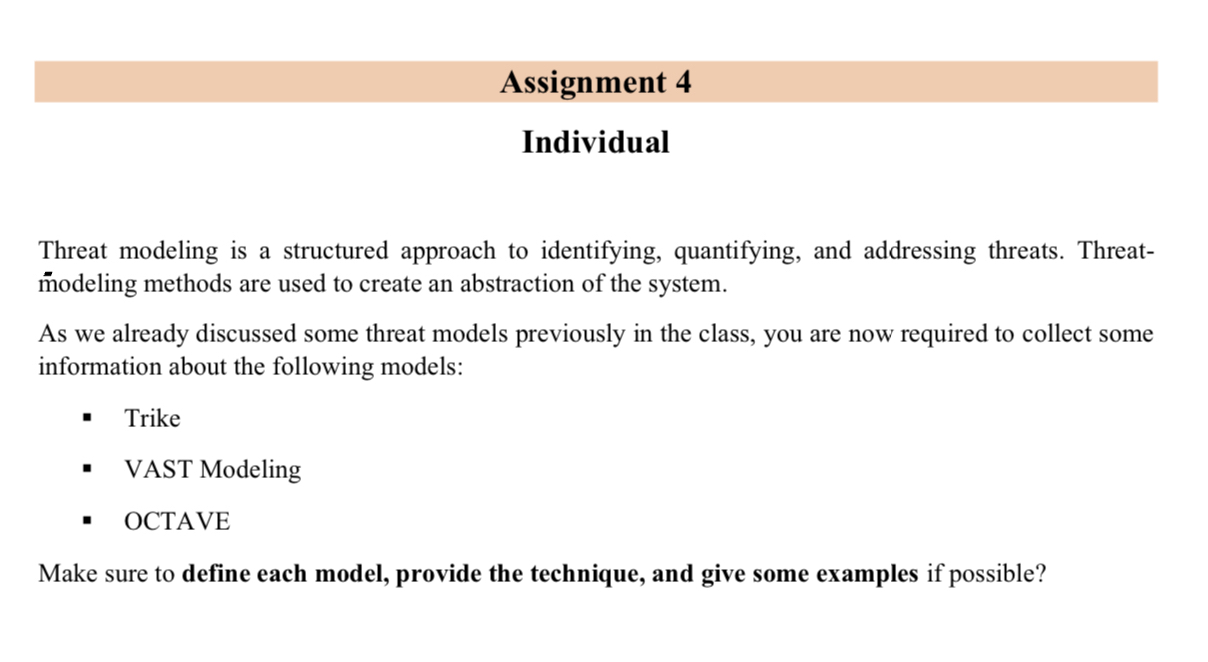 Solved Assignment 4IndividualThreat modeling is a structured | Chegg.com