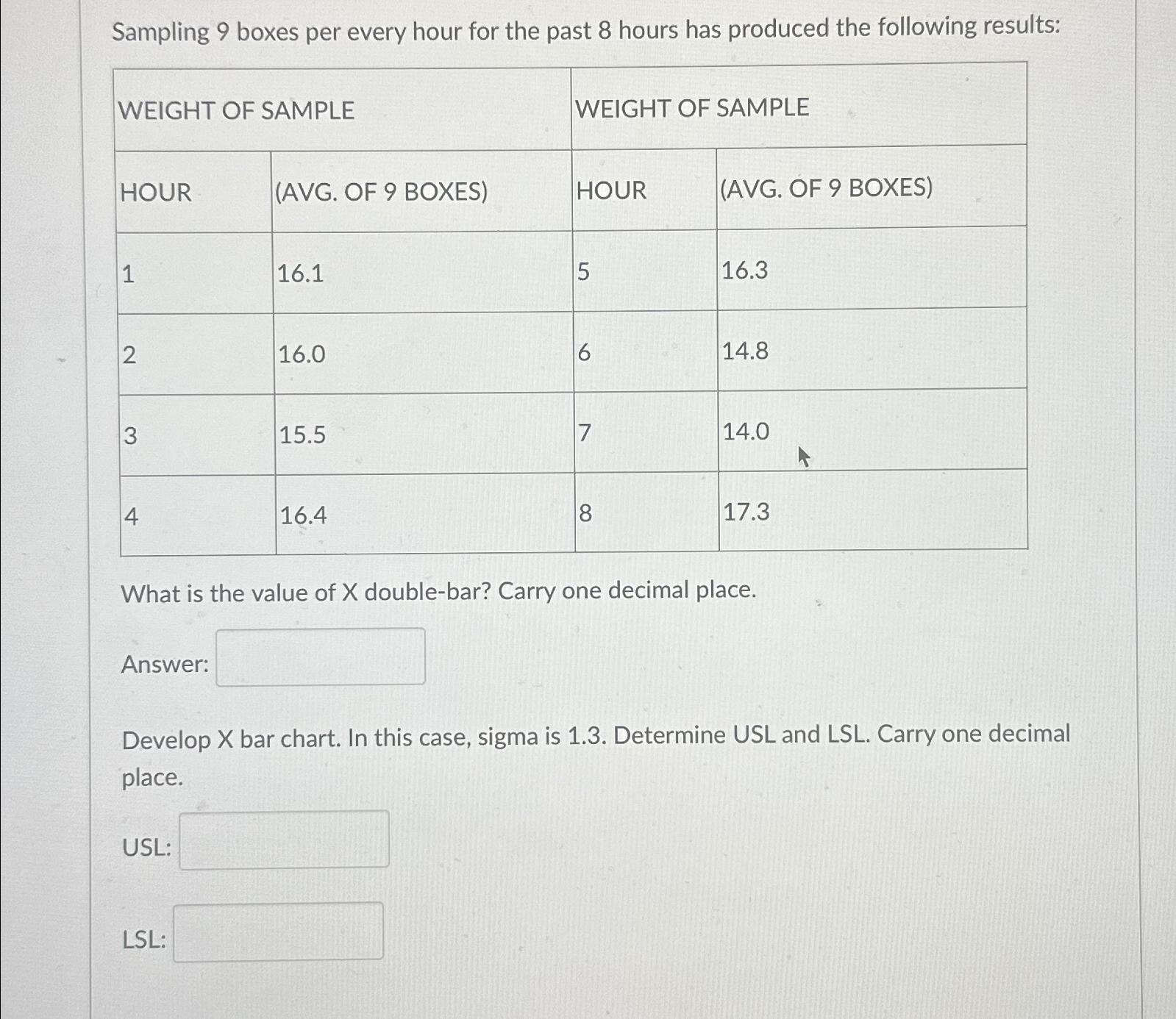 Solved Sampling 9 ﻿boxes per every hour for the past 8 | Chegg.com