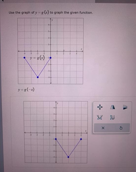 Solved Use the graph y=g(x) to graph the given function. = | Chegg.com