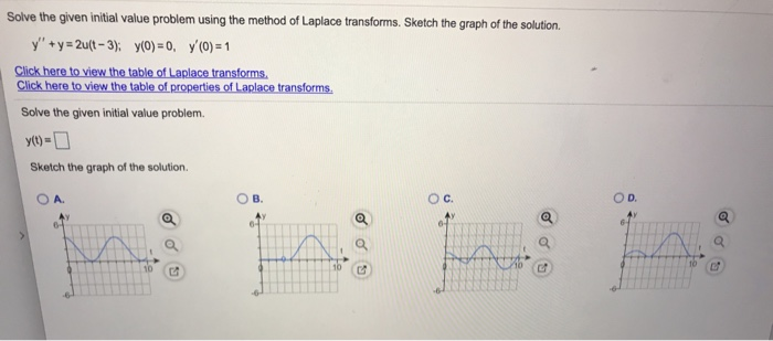 Solved Solve the given initial value problem using the | Chegg.com