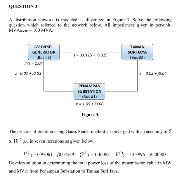 Solved QUESTION 3A distribution network is modeled as | Chegg.com