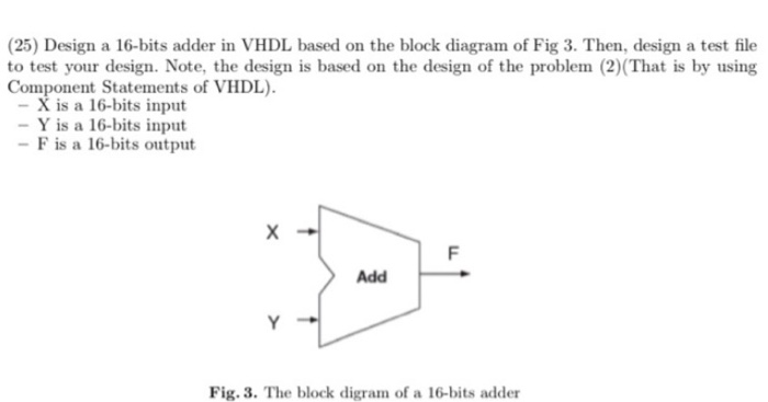 Solved (25) Design a 16-bits adder in VHDL based on the | Chegg.com