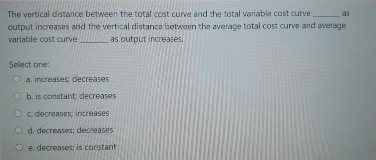 Solved The vertical distance between the total cost curve | Chegg.com