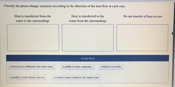 Solved Classify the phase-change scenarios according to the | Chegg.com