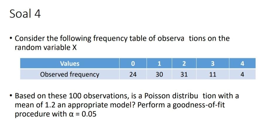 Solved Consider the following frequency table of observa | Chegg.com