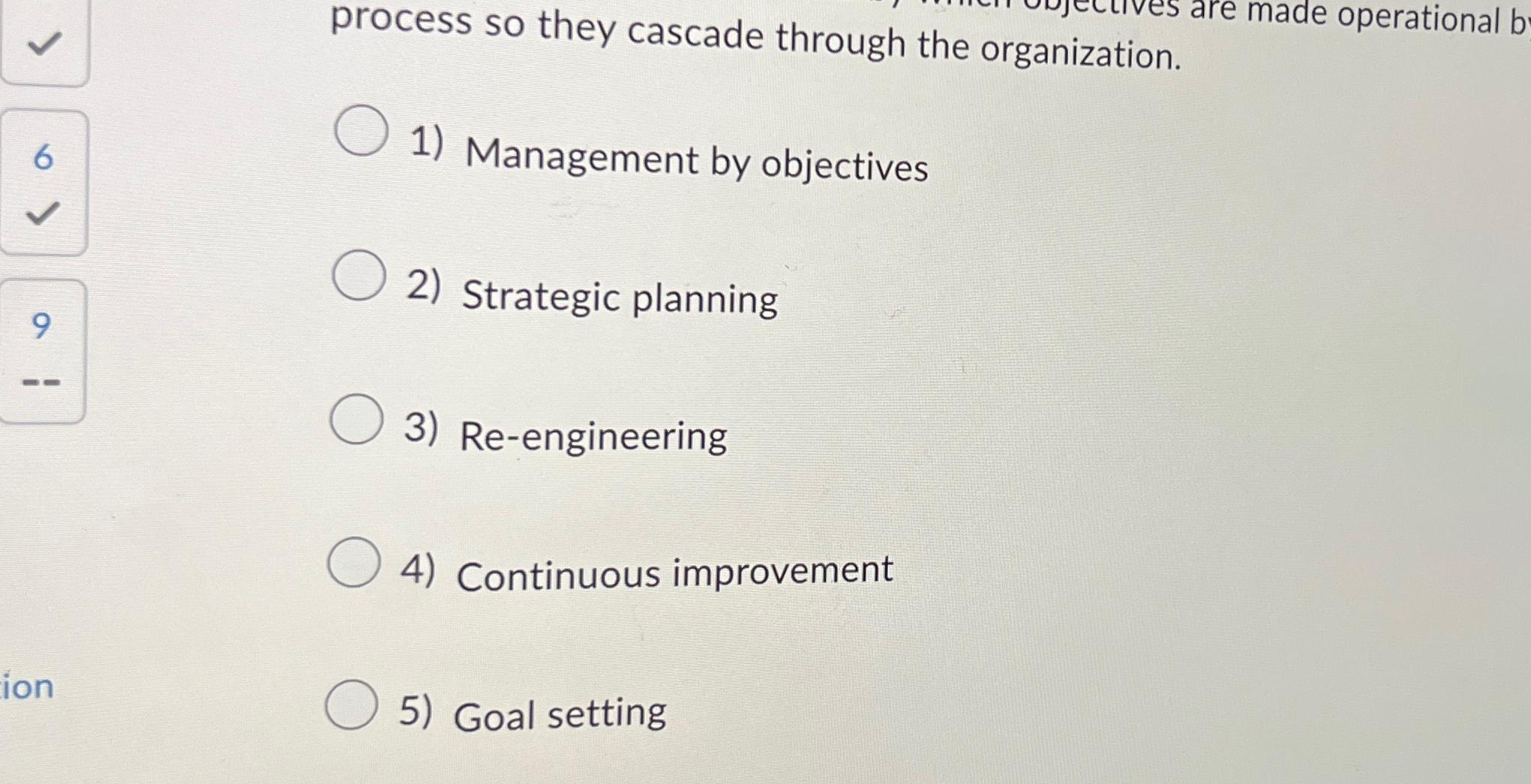 Solved process so they cascade through the | Chegg.com