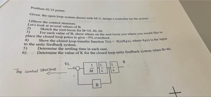 Solved Problem 82 25 points Given the open loop system shown | Chegg.com