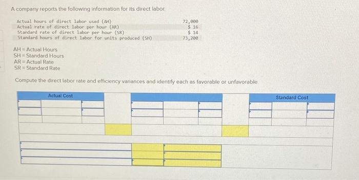 solved-a-company-reports-the-following-information-for-its-chegg